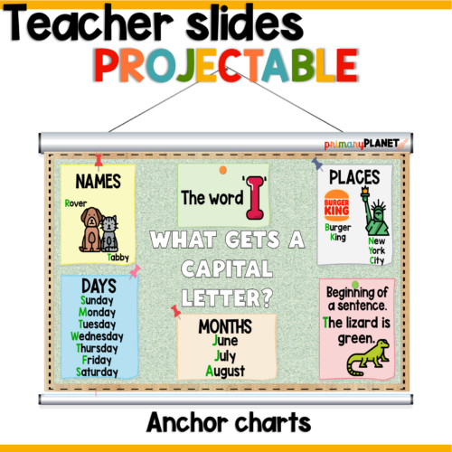 Editing and Revising Writing Mini-Lessons - Sentence a Day | Made By ...