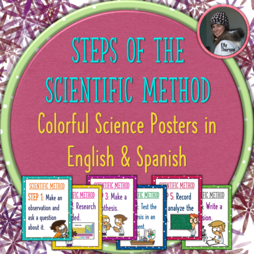 Steps of the Scientific Method Posters in English and Spanish: Colorful ...