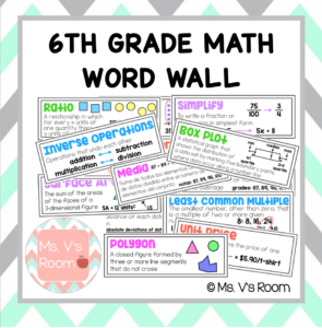 Grade 6 Math Word Wall BILINGUAL | Made By Teachers