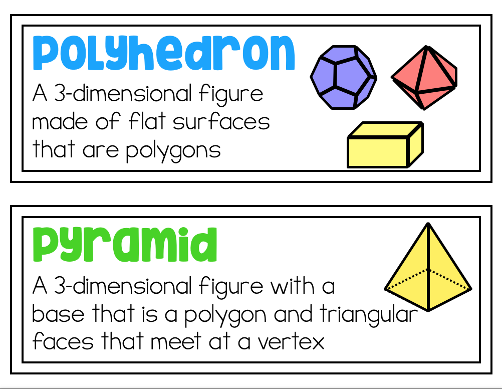 Grade 6 Math Word Wall BILINGUAL | Made By Teachers