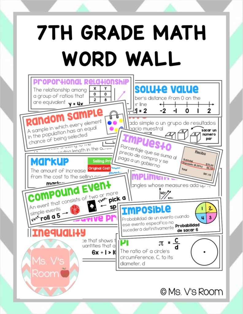 Grade 7 Math Word Wall BILINGUAL - Made By Teachers