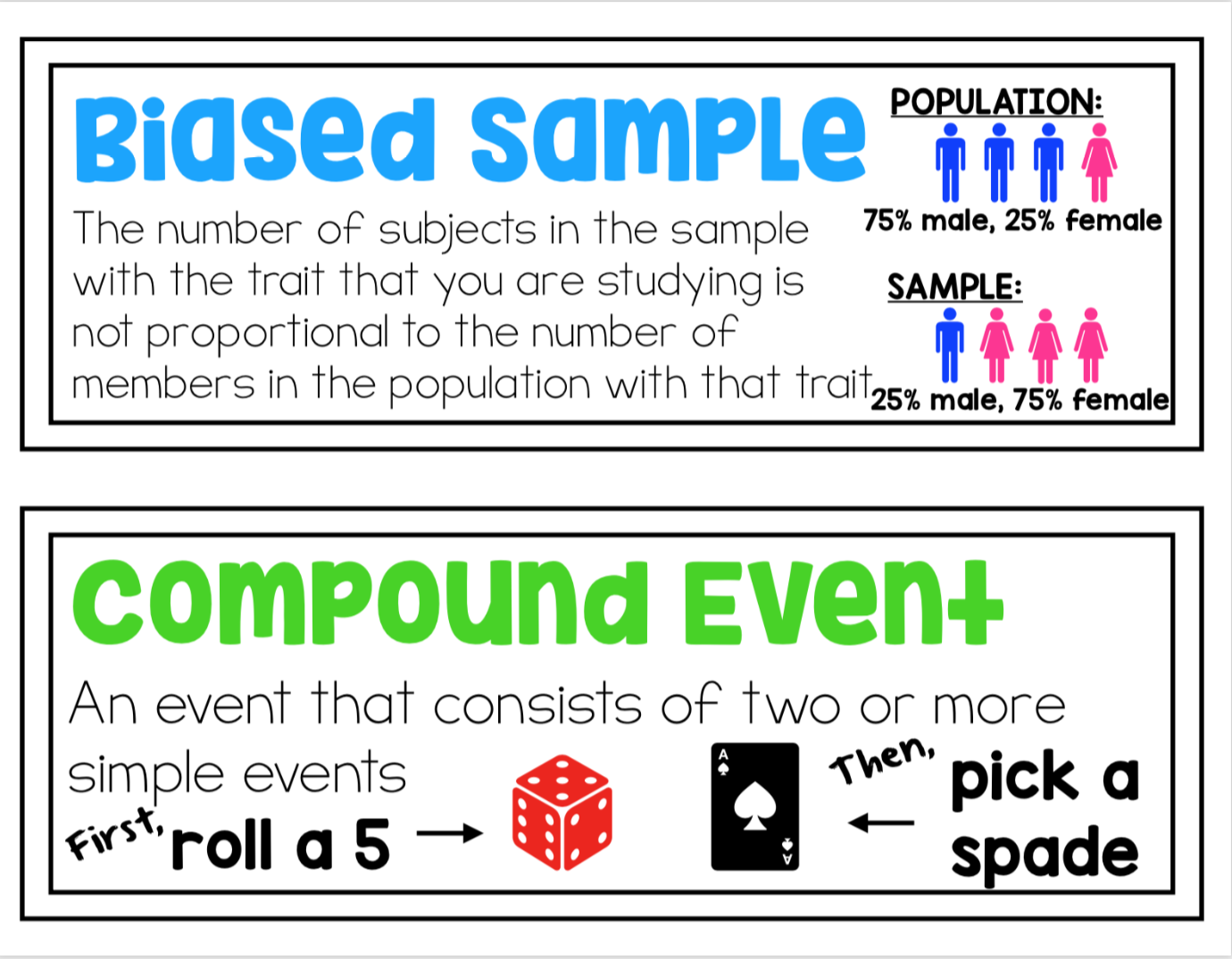 Grade 7 Math Word Wall BILINGUAL - Made By Teachers