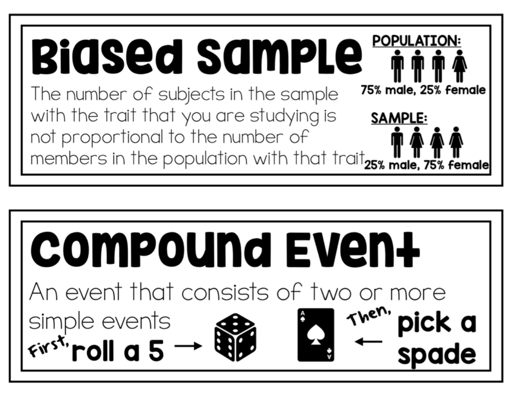 Grade 7 Math Word Wall BILINGUAL - Made By Teachers