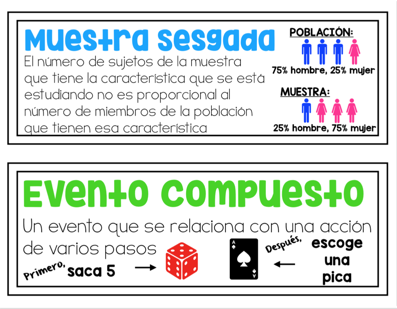 Grade 7 Math Word Wall BILINGUAL - Made By Teachers