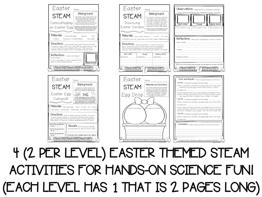 A Christian {Biblical} Easter | Made By Teachers