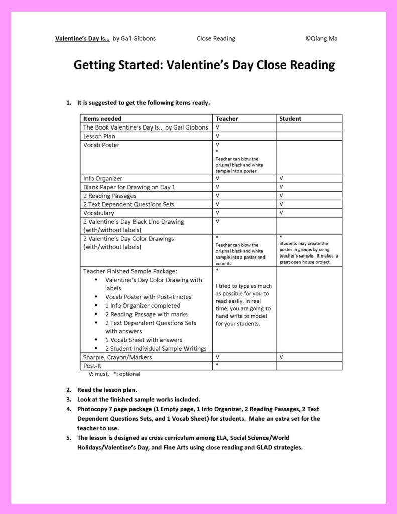 Close Reading: Valentine's Day Is ... by Gail Gibbons | Made By Teachers