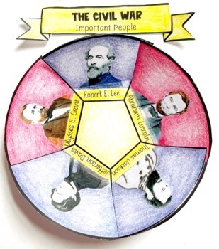 Civil War Printable and Digital Interactive Notebook Practice or Review ...
