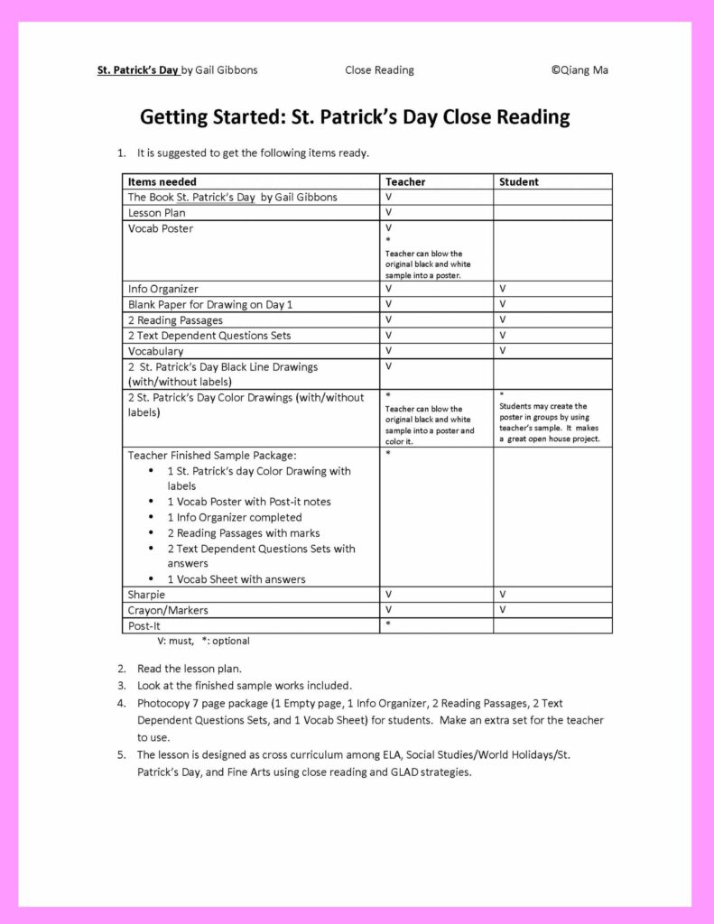 Close Reading: St. Patrick's Day by Gail Gibbons | Made By Teachers