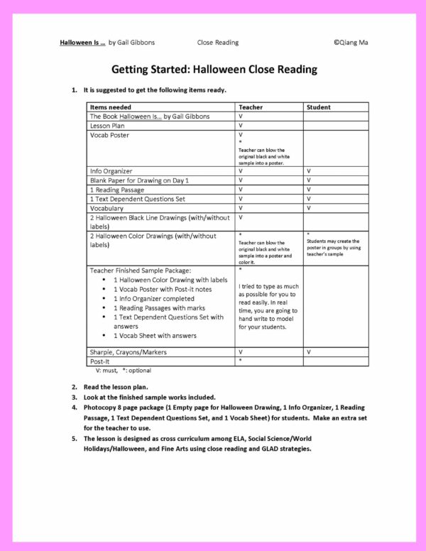 Close Reading: Halloween Is ... by Gail Gibbons | Made By Teachers