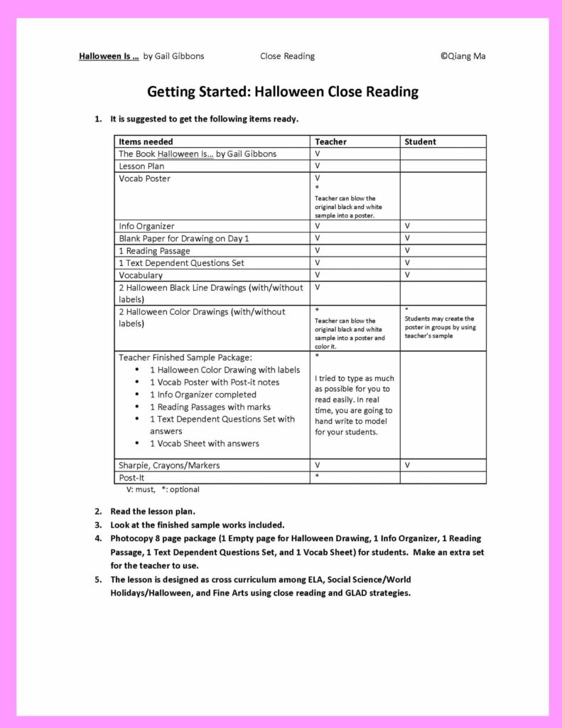 Close Reading: Halloween Is ... by Gail Gibbons | Made By Teachers