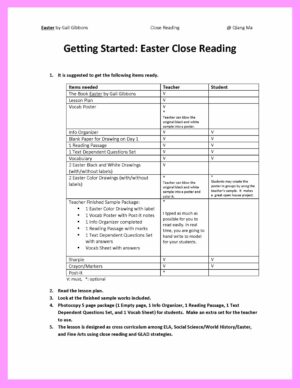 Close Reading: Easter by Gail Gibbons | Made By Teachers