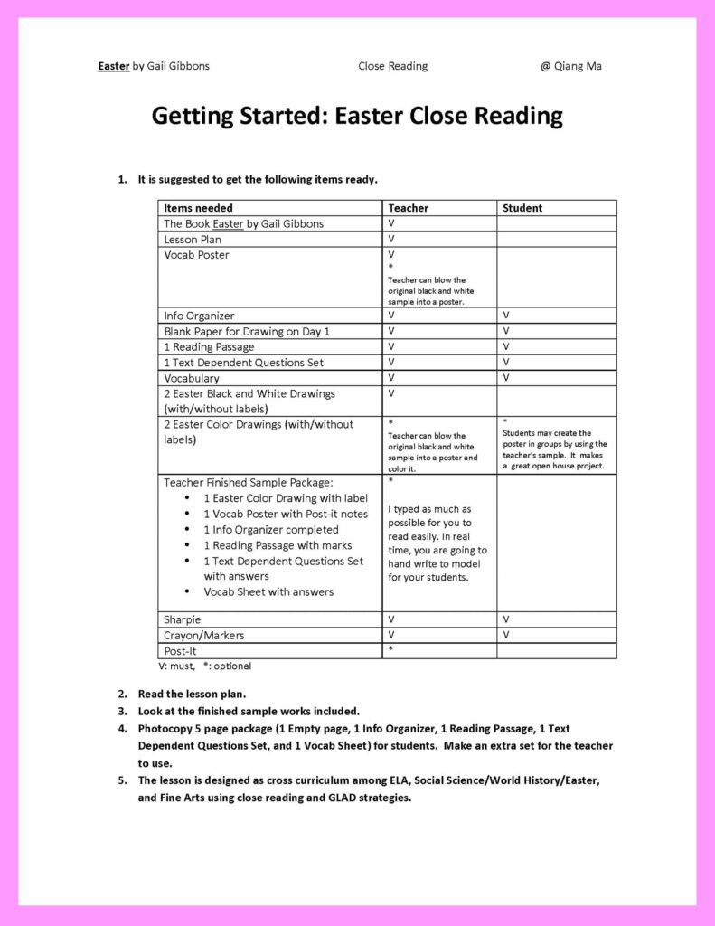 Close Reading: Easter by Gail Gibbons | Made By Teachers
