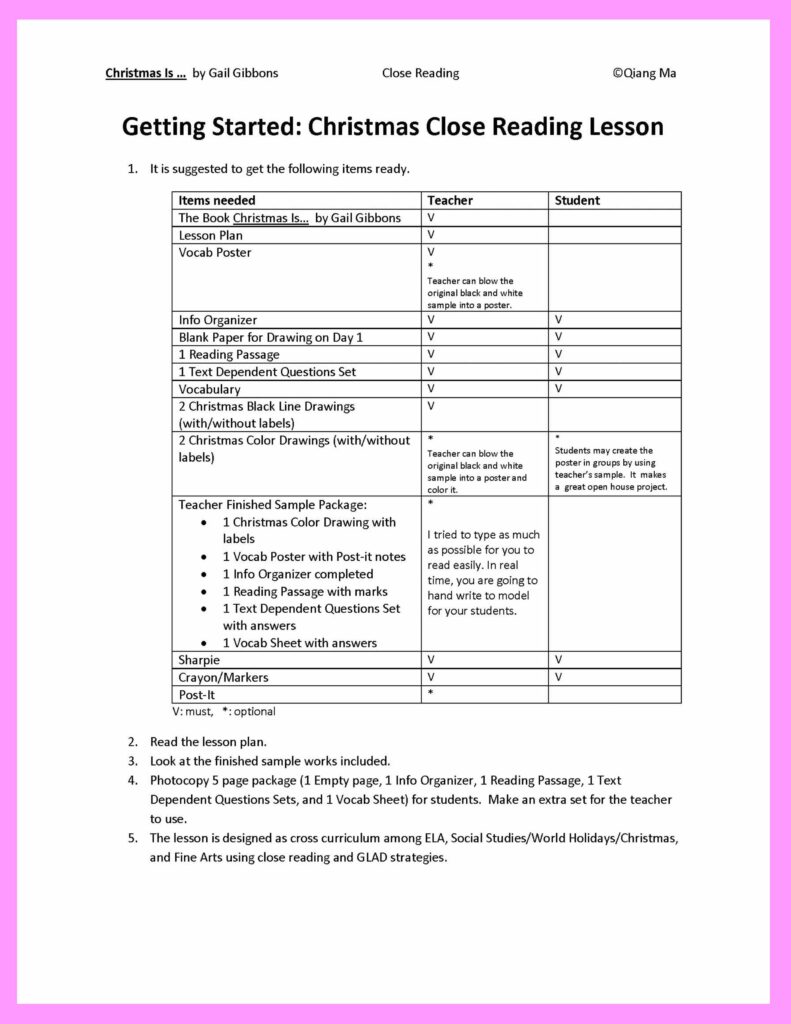 Close Reading: Christmas Is ... by Gail Gibbons | Made By Teachers