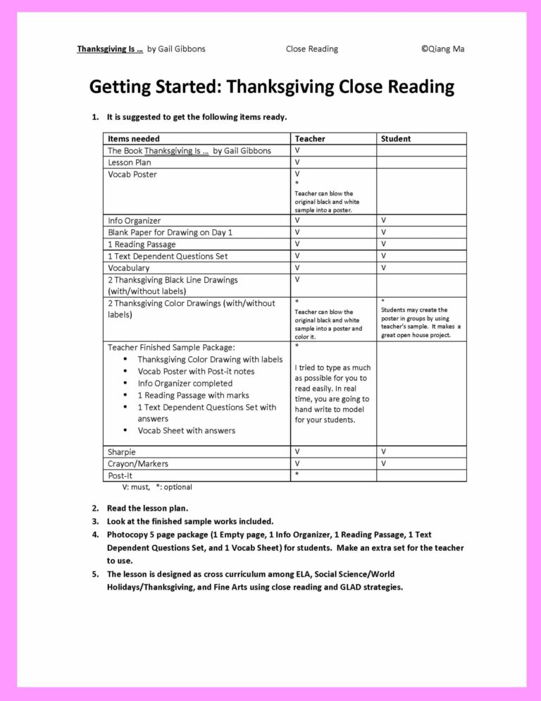 Close Reading: Thanksgiving Is ... by Gail Gibbons | Made By Teachers