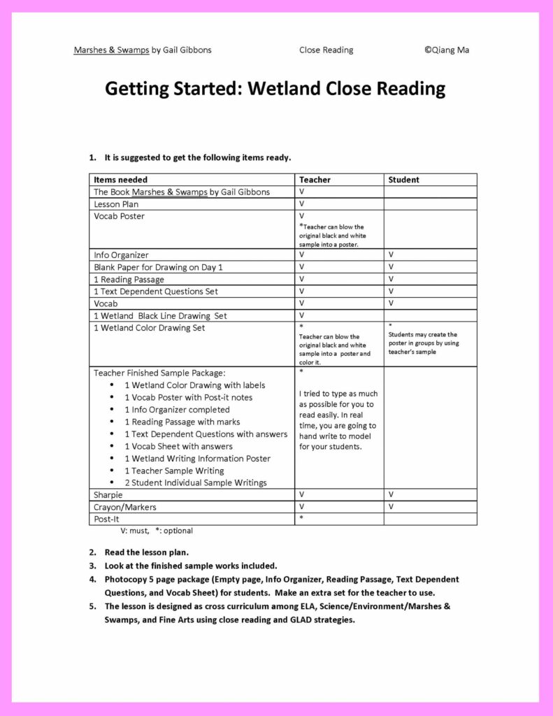 Close Reading: Marshes & Swamps by Gail Gibbons | Made By Teachers