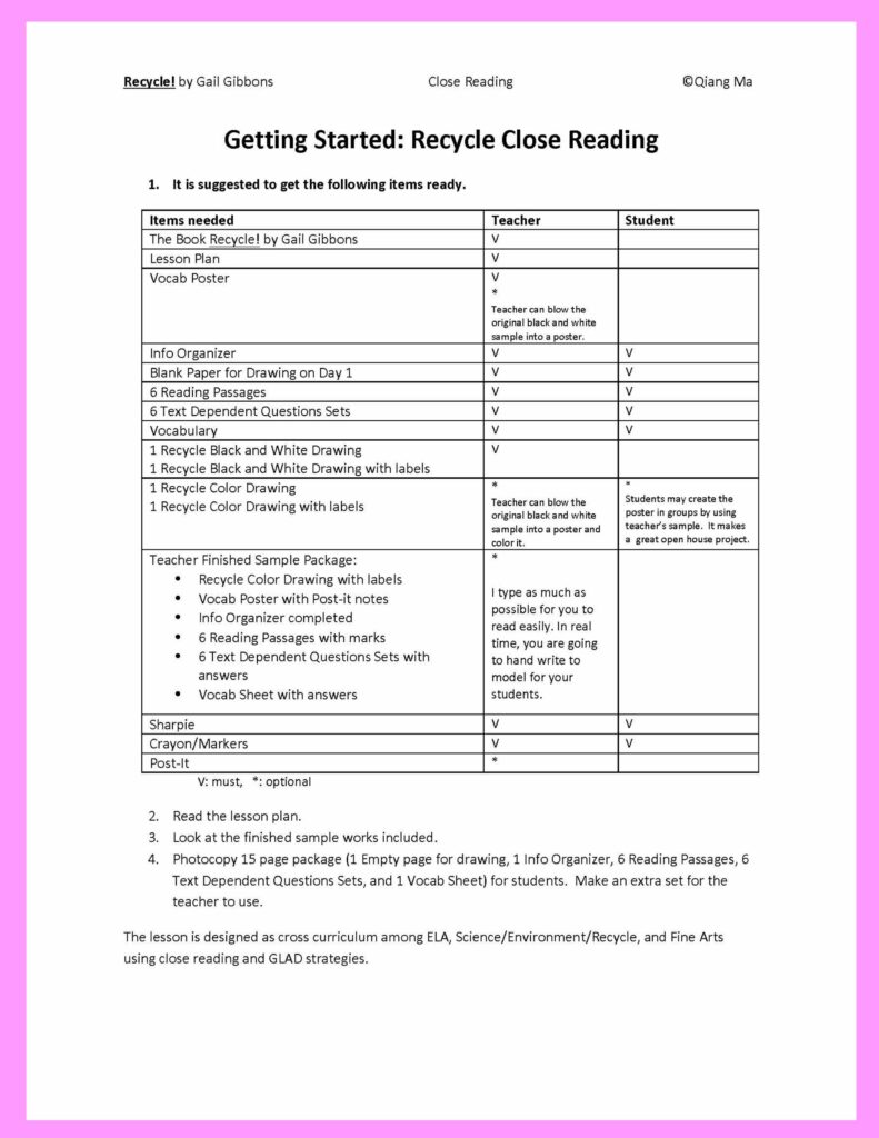 Close Reading: Recycle! by Gail Gibbons | Made By Teachers