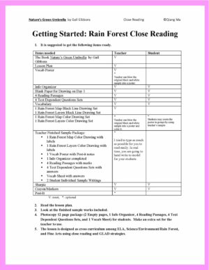 Close Reading: Rain Forests from NATURE'S GREEN UMBRELLA by Gail ...