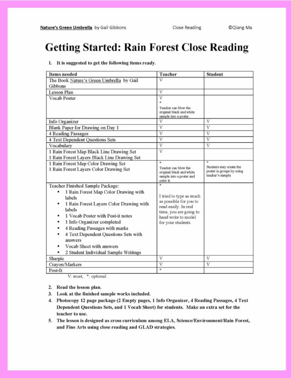 Close Reading: Rain Forests from NATURE'S GREEN UMBRELLA by Gail ...