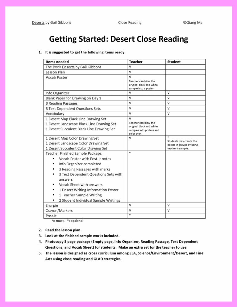 Close Reading: Deserts by Gail Gibbons | Made By Teachers