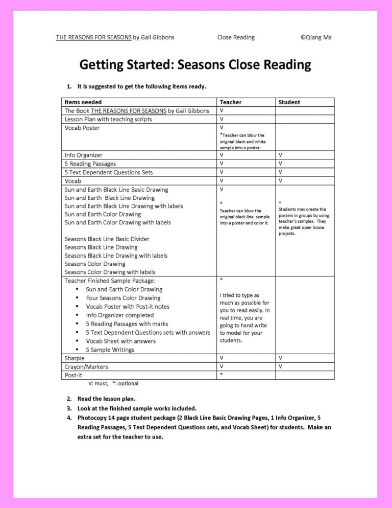 Close Reading: The Reasons for Seasons by Gail Gibbons | Made By Teachers