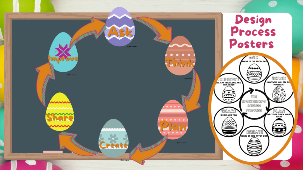 Hands On Engineering: Easter STEM Themed Making & Design Challenge ...