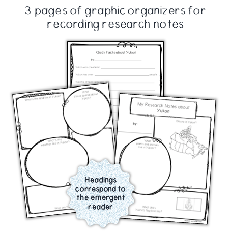Yukon Provinces and Territories of Canada Differentiated Research ...