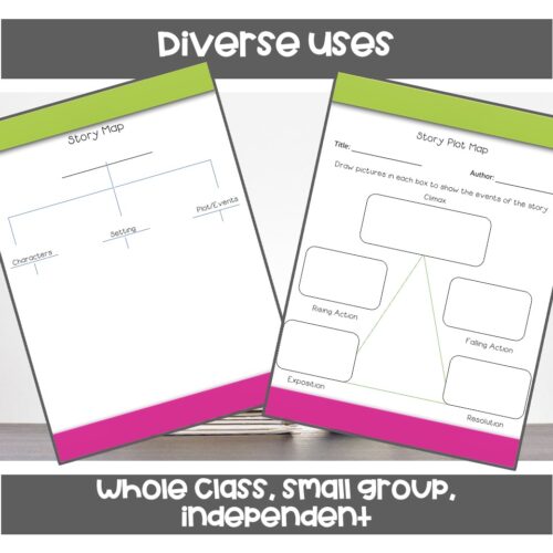 Literacy Graphic Organizers | Made By Teachers