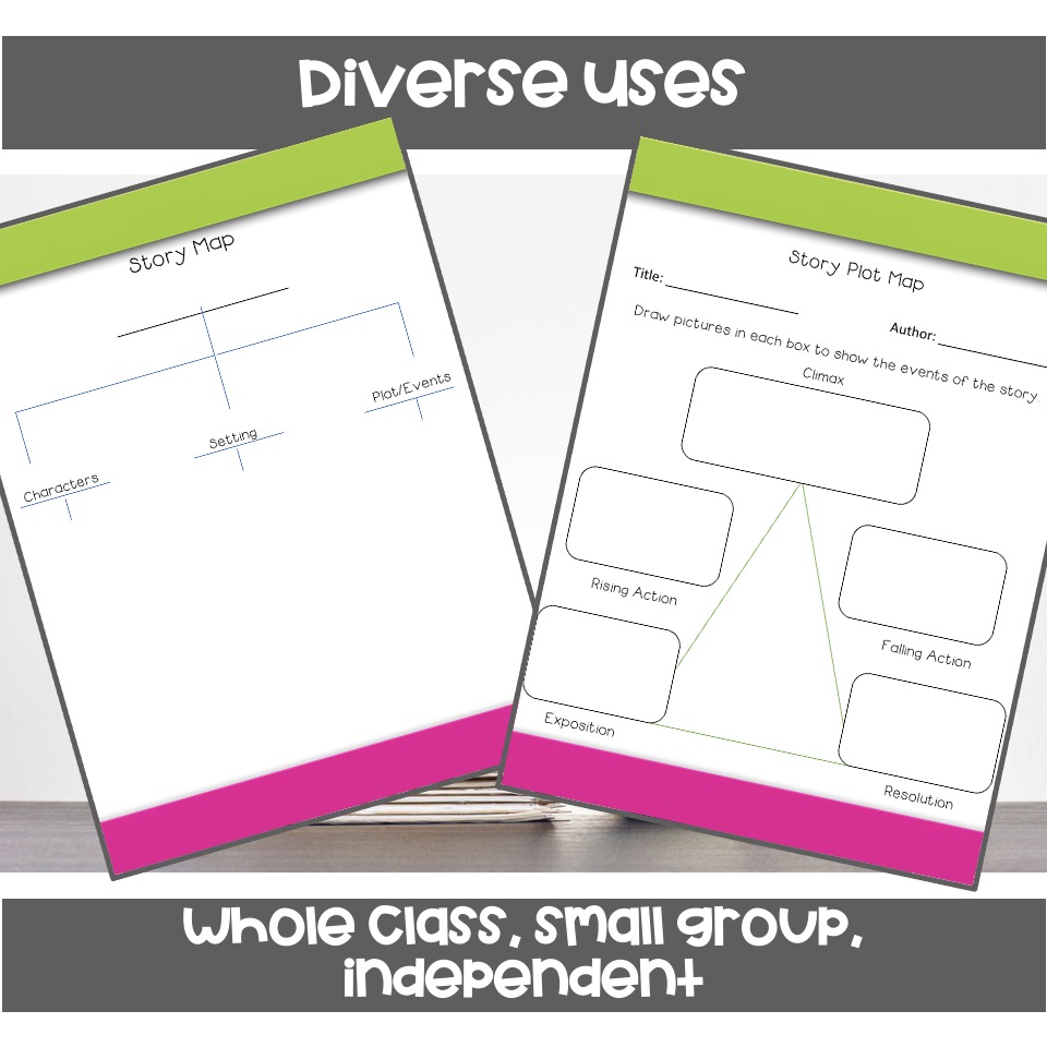 Literacy Graphic Organizers - Free | Made By Teachers