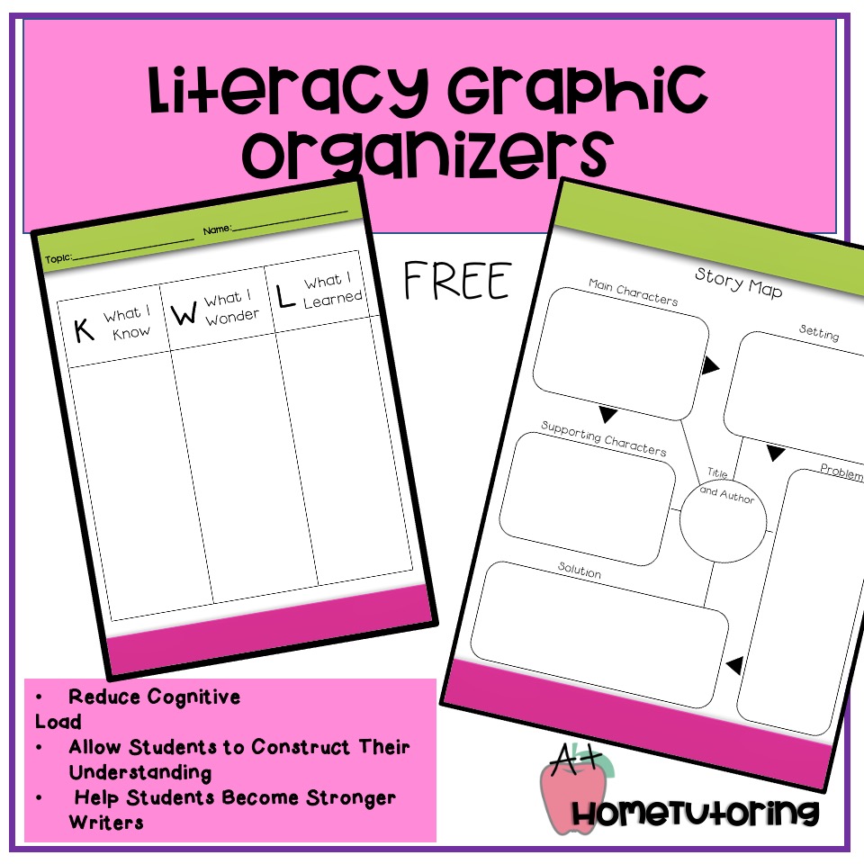 Literacy Graphic Organizers - Free | Made By Teachers