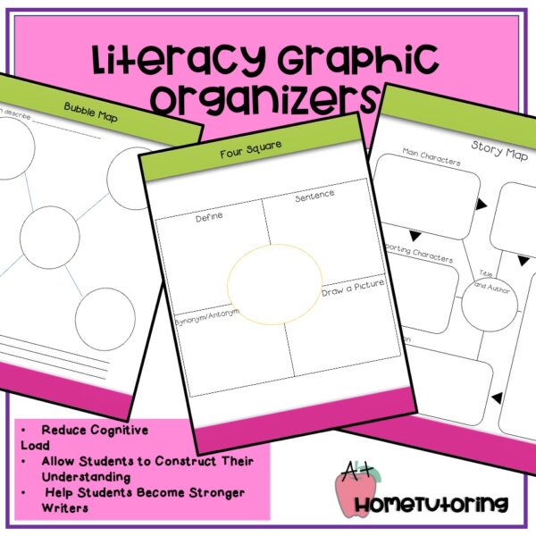 Literacy Graphic Organizers | Made By Teachers