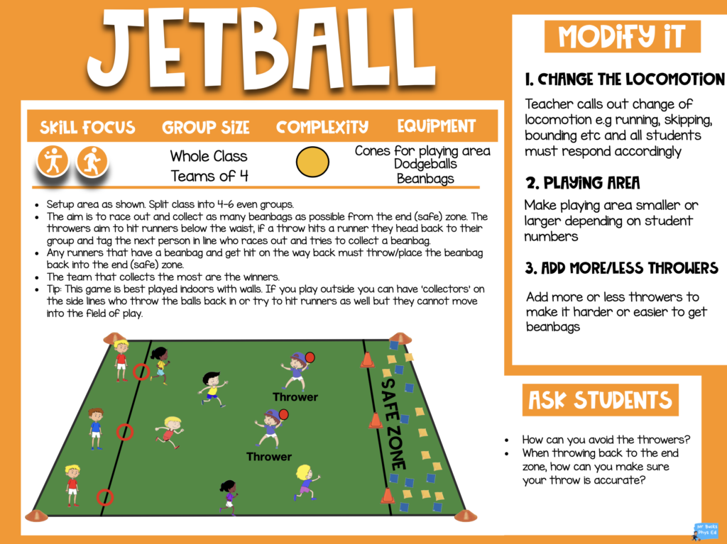 Physical Education - Fundamental Movement Skills Pack | Made By Teachers
