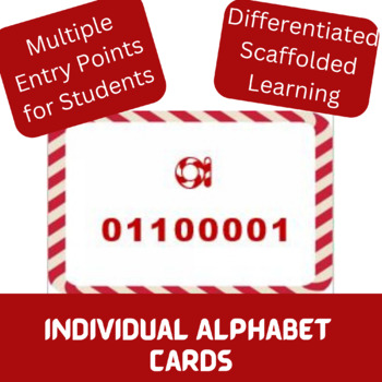 Christmas Coding Activities Unplugged - Made By Teachers