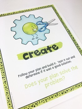 Engineering Design Process Classroom Posters - Made By Teachers