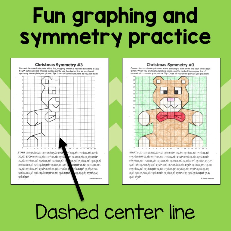 Christmas Coordinate Plane Symmetry Activity in Quadrant I Fun Mystery ...