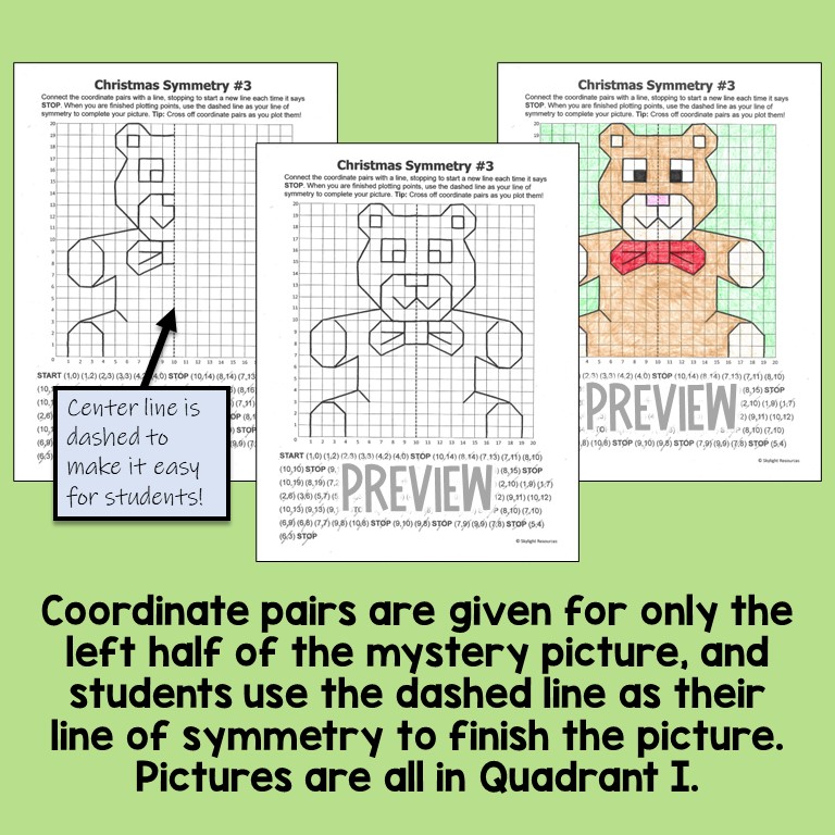 Christmas Coordinate Plane Symmetry Activity in Quadrant I Fun Mystery ...