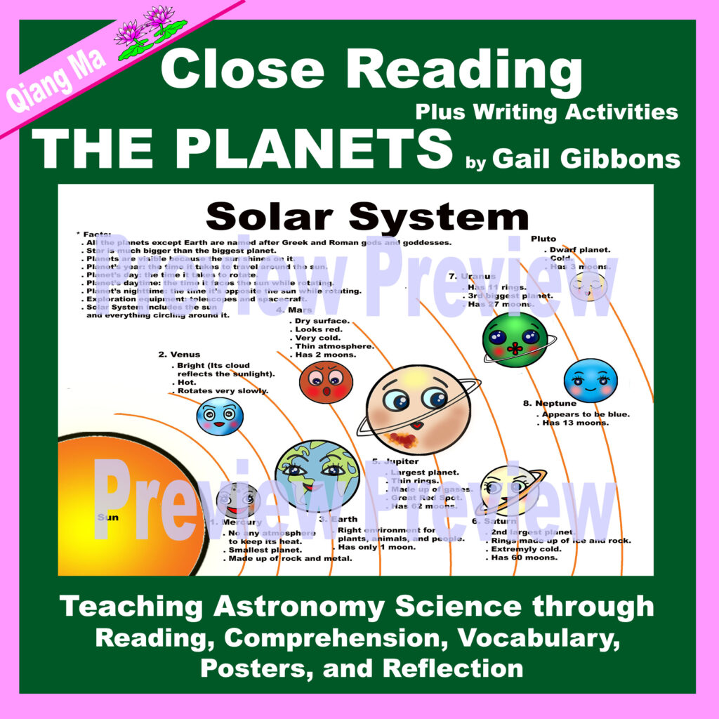 Close Reading: THE PLANETS by Gail Gibbons | Made By Teachers