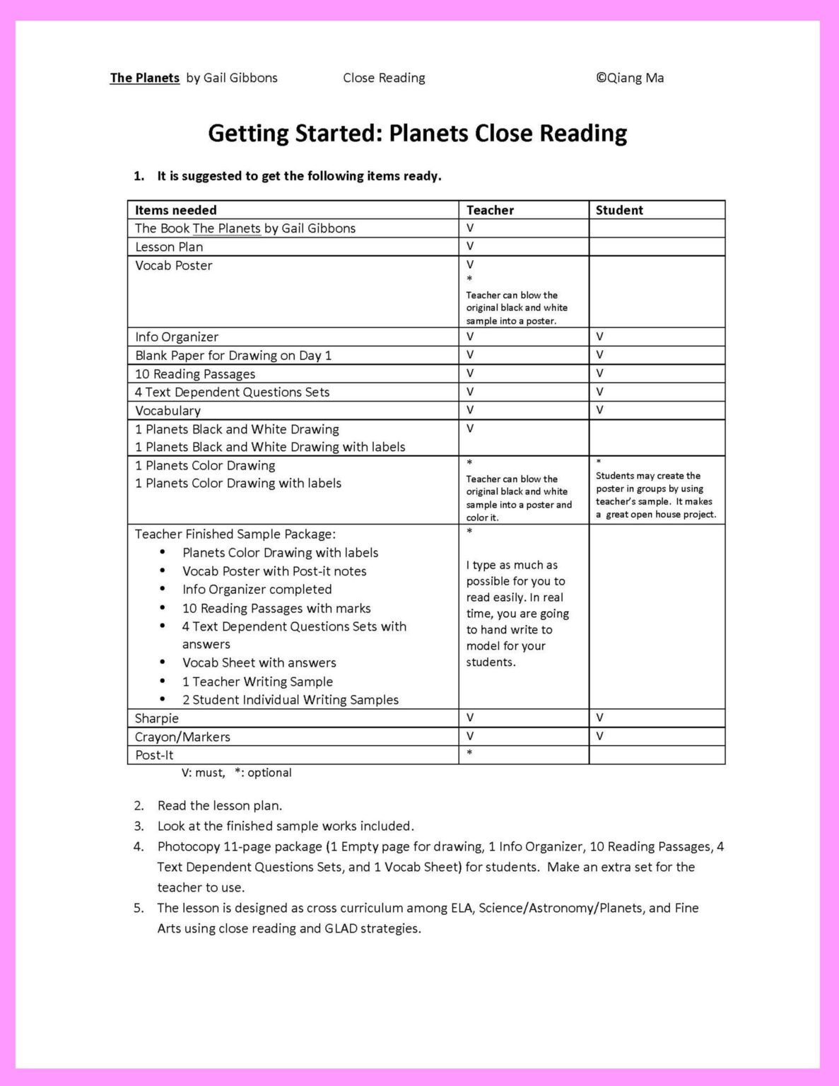 Close Reading: THE PLANETS by Gail Gibbons | Made By Teachers