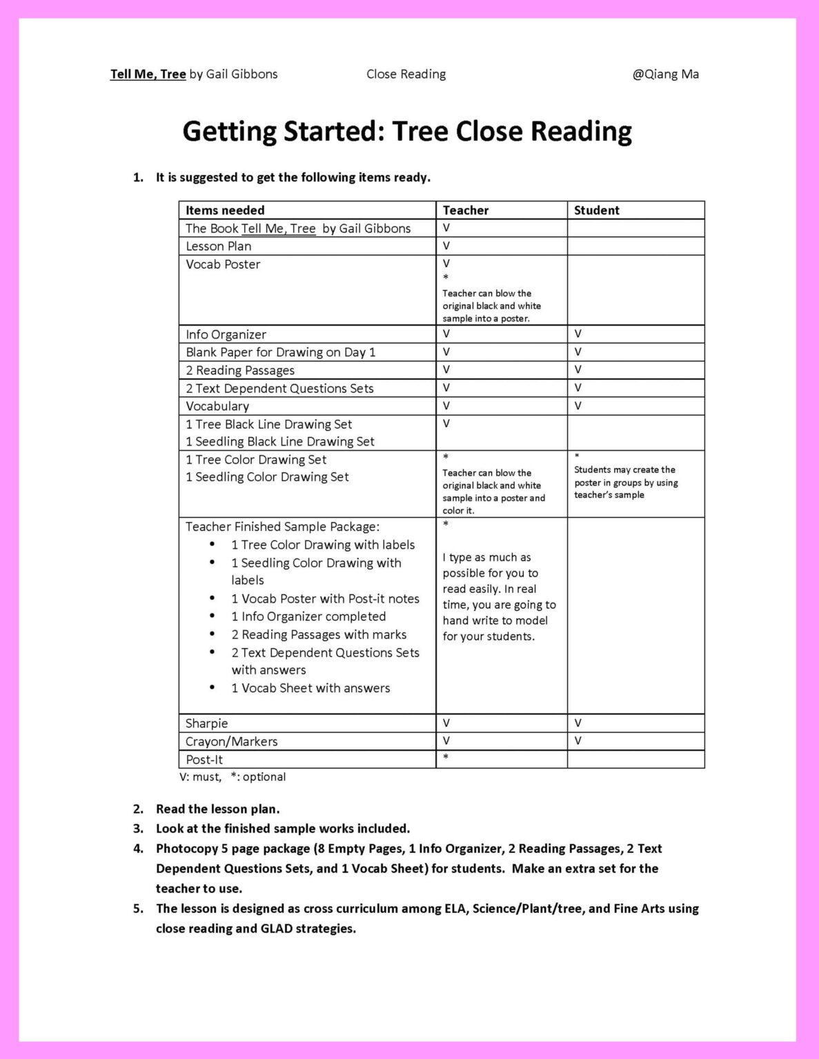 Close Reading: Tell Me, Tree by Gail Gibbons | Made By Teachers