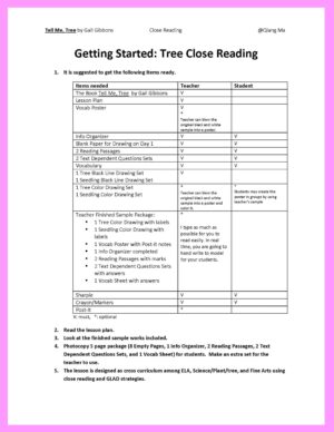 Close Reading: Tell Me, Tree by Gail Gibbons | Made By Teachers