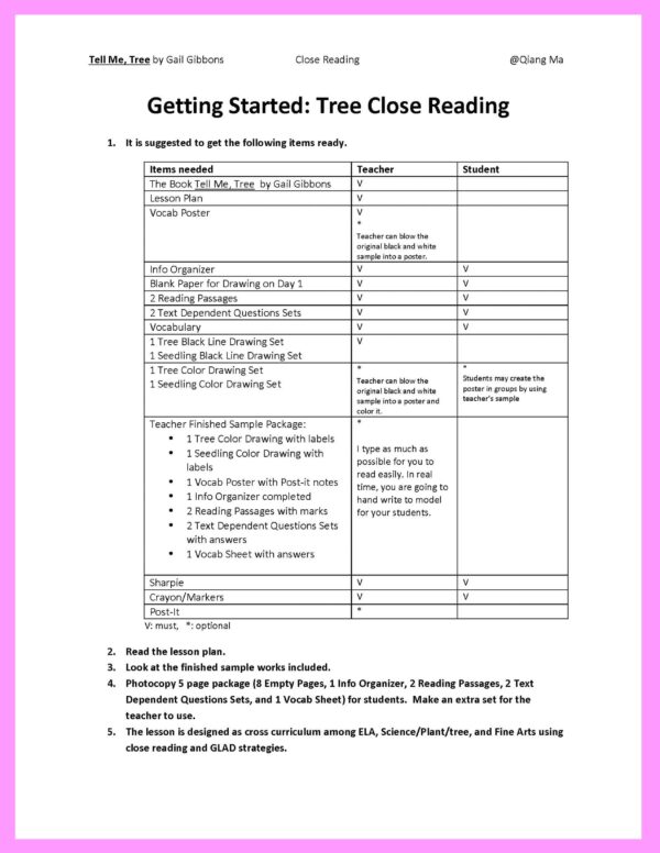 Close Reading: Tell Me, Tree by Gail Gibbons | Made By Teachers