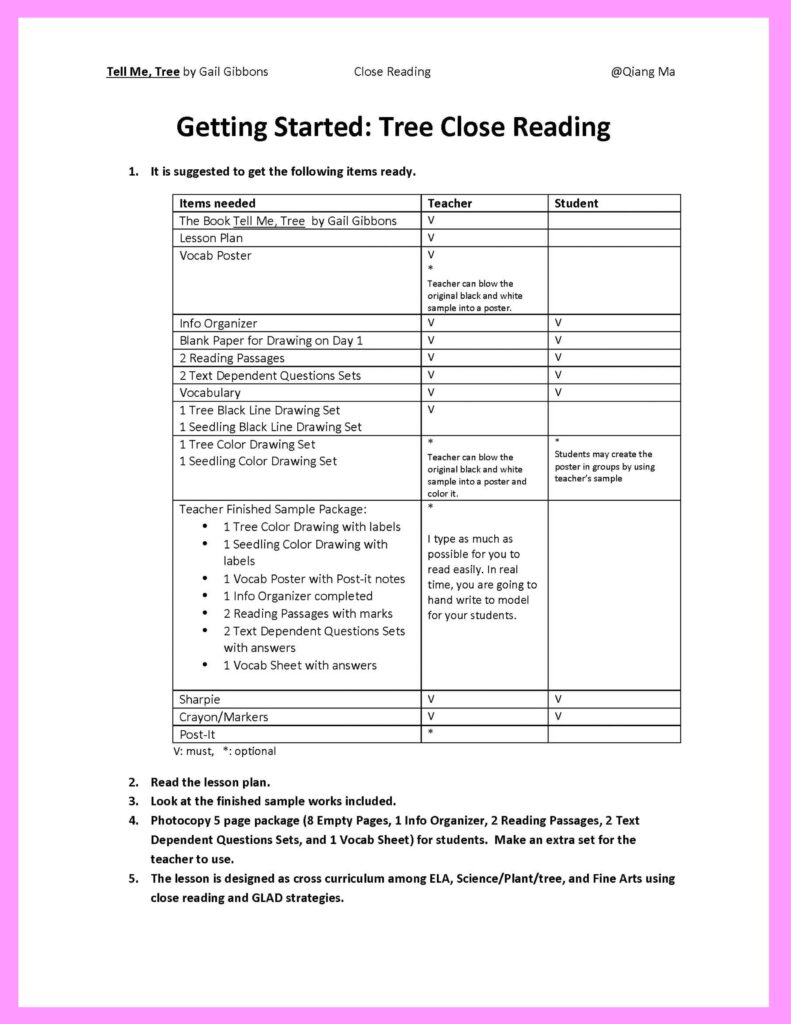 Close Reading: Tell Me, Tree by Gail Gibbons | Made By Teachers