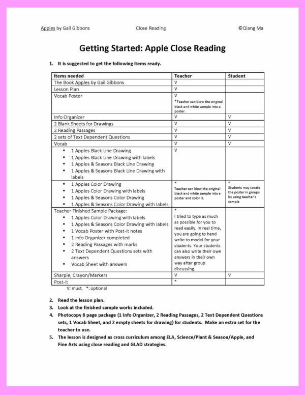 Close Reading: Apples by Gail Gibbons | Made By Teachers