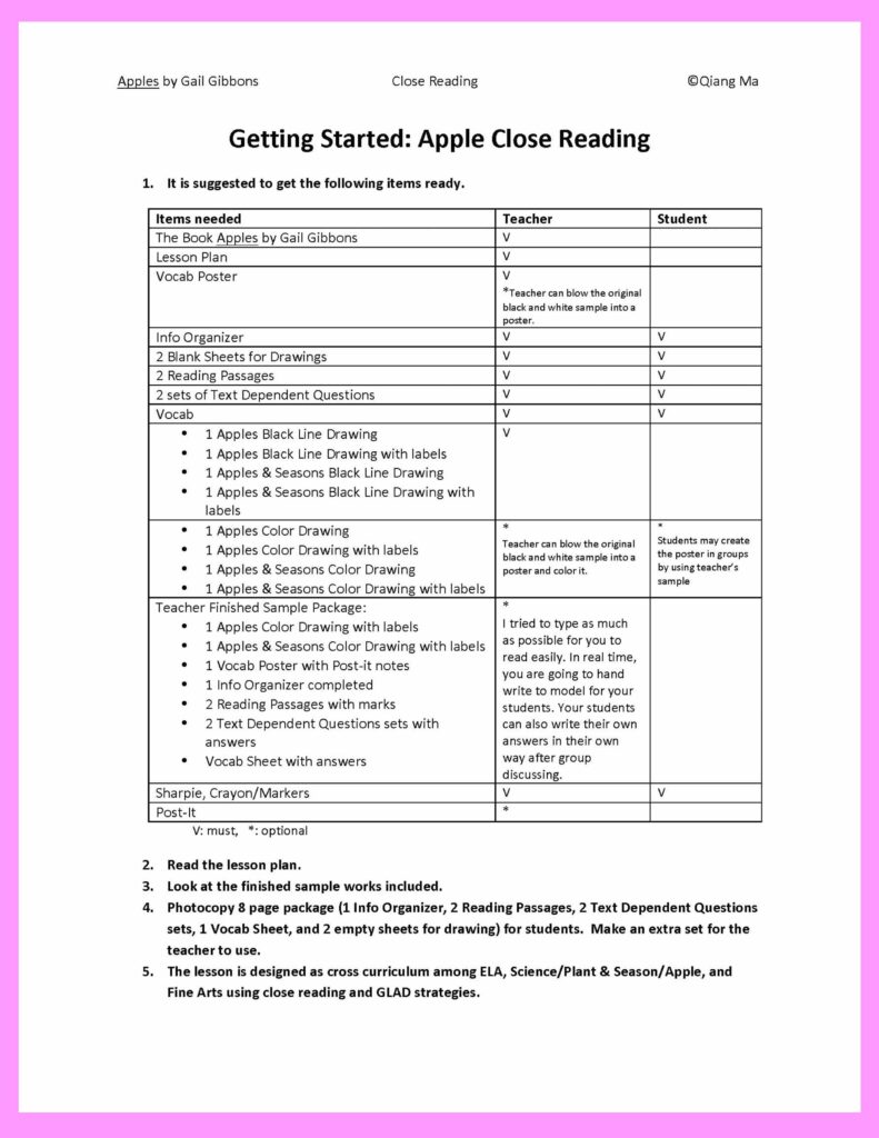 Close Reading: Apples by Gail Gibbons | Made By Teachers