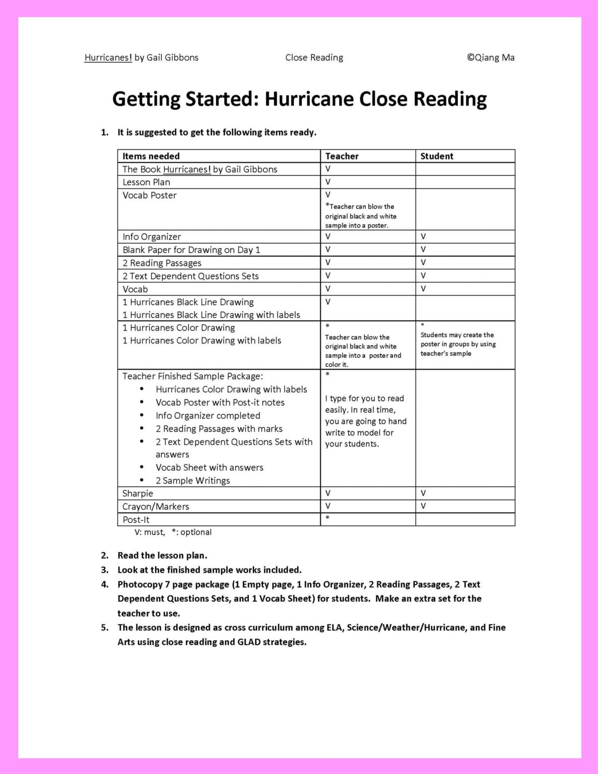 Close Reading: It's Hurricanes! by Gail Gibbons - Made By Teachers