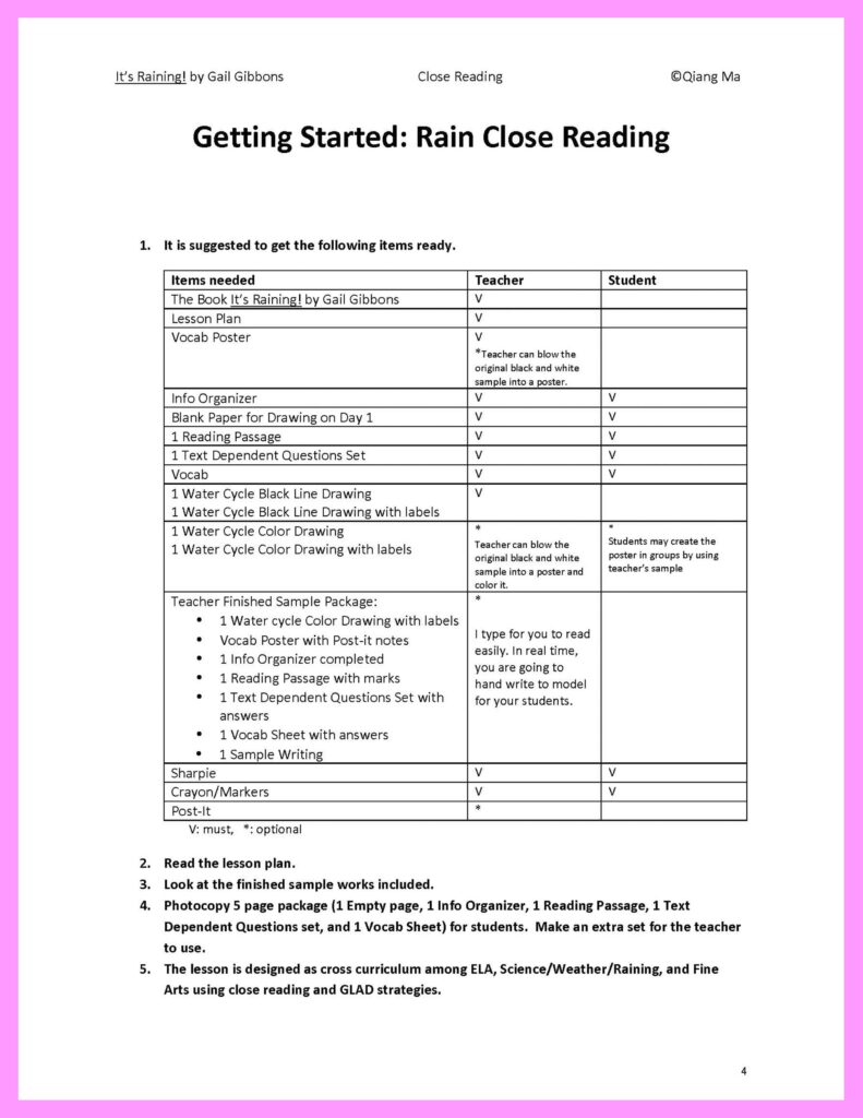 Close Reading: It' Raining! by Gail Gibbons | Made By Teachers