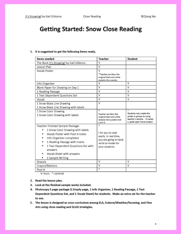 Close Reading: It's Snowing! by Gail Gibbons | Made By Teachers