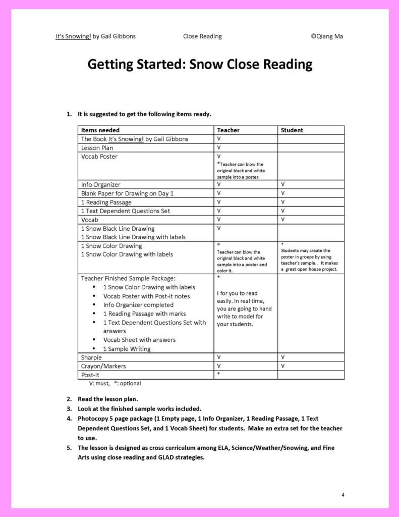 Close Reading: It's Snowing! by Gail Gibbons | Made By Teachers