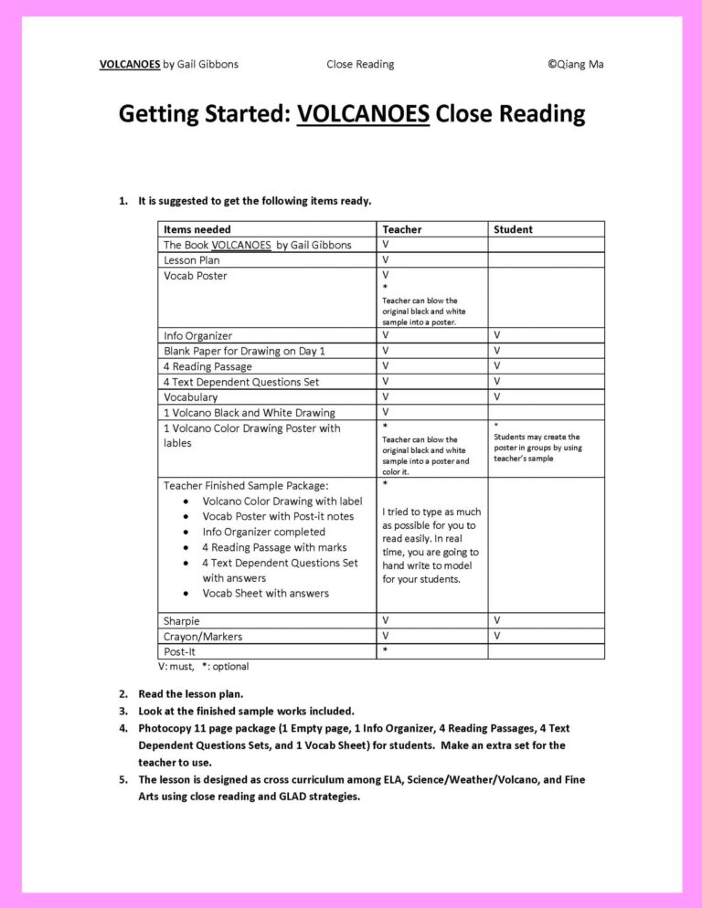 Close Reading: VOLCANOES by Gail Gibbons | Made By Teachers