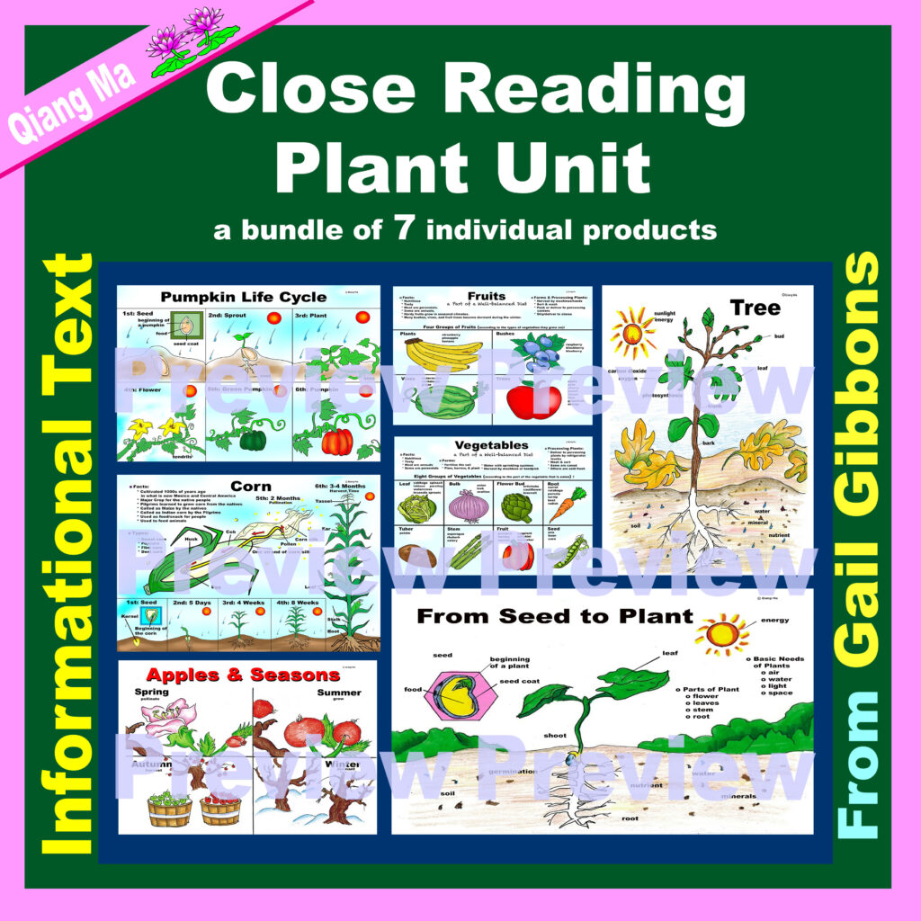 Close Reading: Plant Unit | Made By Teachers
