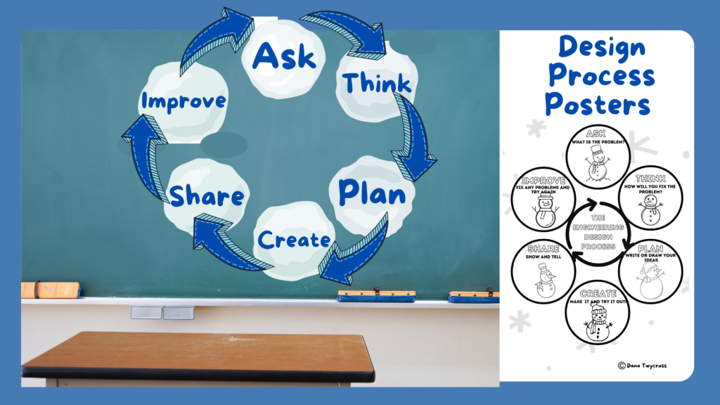 Hands on Engineering: Full Year Seasonal STEM Engineering Challenge ...